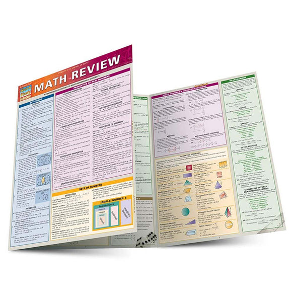Math Review QuickStudy Guide – Exploratorium