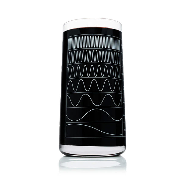 Electromagnetic Spectrum Drinking Glass – Exploratorium