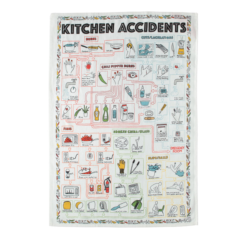 Kitchen Accidents Dish Towel – Exploratorium