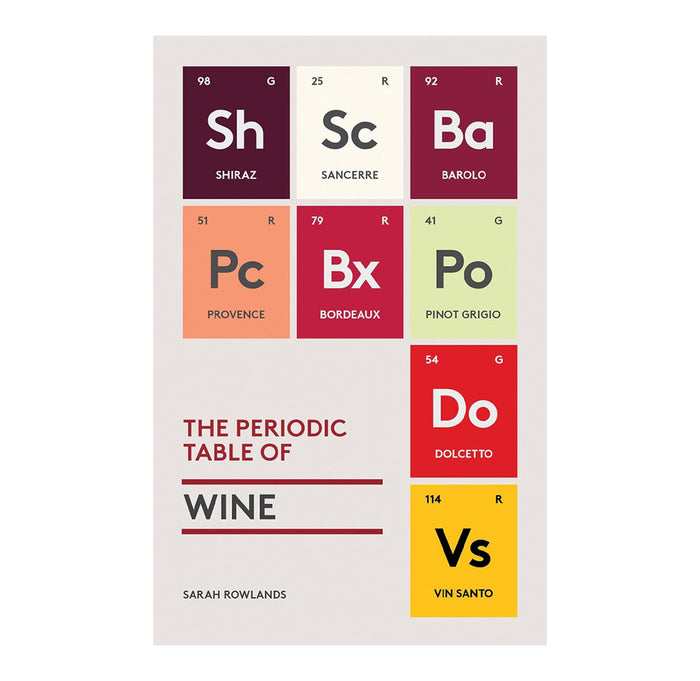 The Periodic Table of Wine – Exploratorium