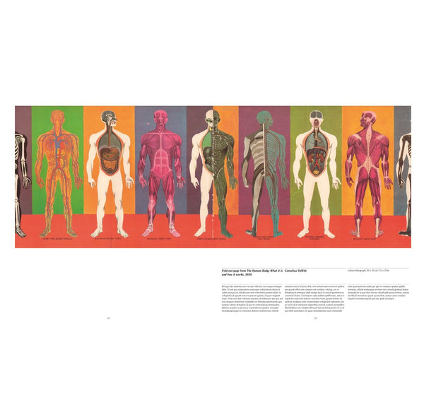 Anatomy: Explore the Human Body by the Editors of Phaidon – Exploratorium