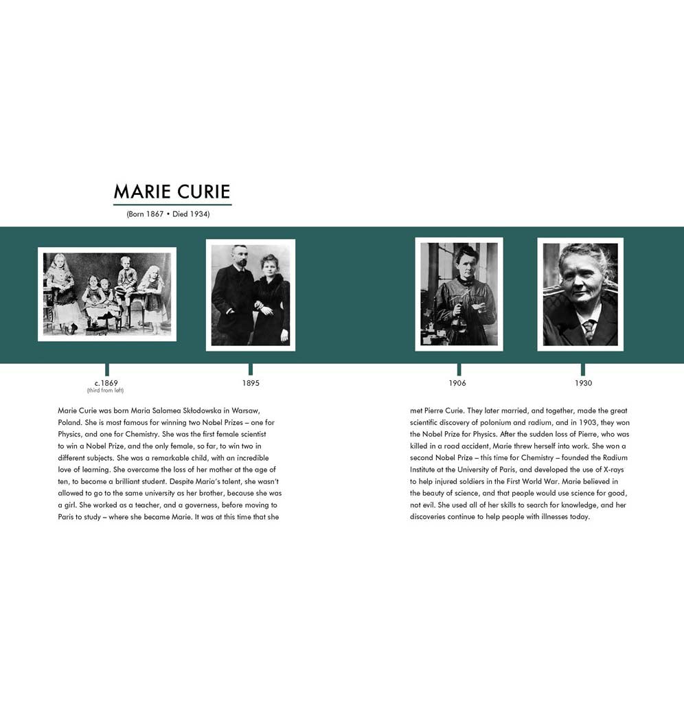 Marie Curie Timeline