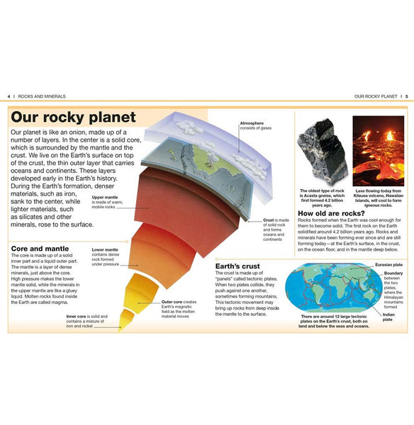 Pocket Genius: Rock and Minerals: Facts at Your Fingertips – Exploratorium