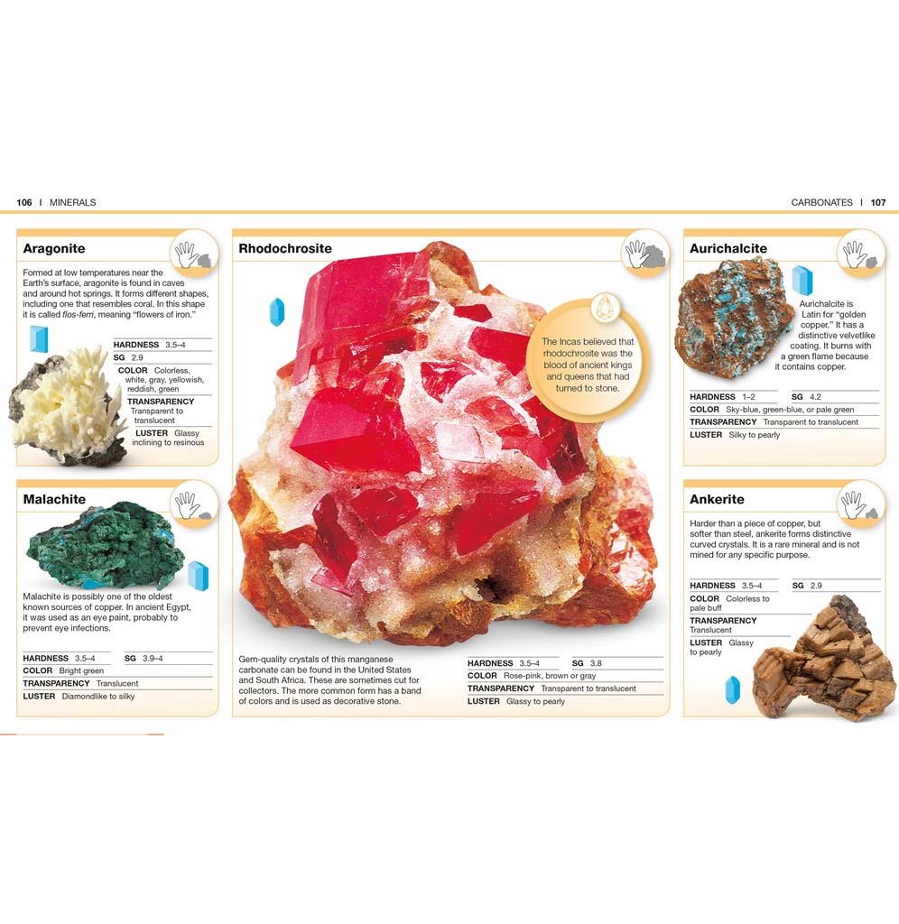 Rock and Minerals: Facts at Your Fingertips – Exploratorium